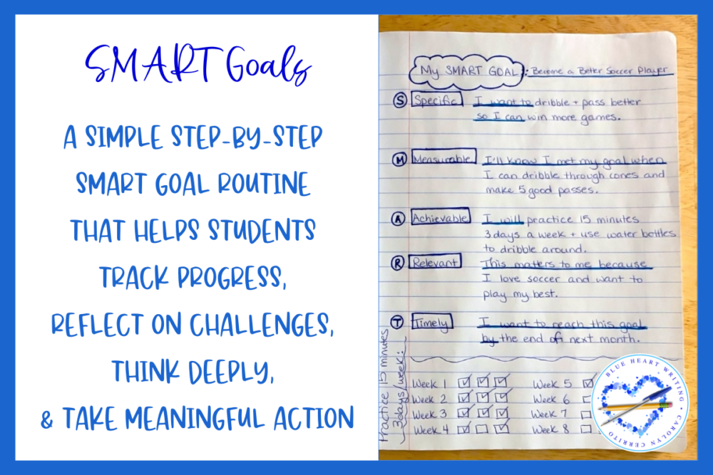 New Year Journaling Ideas for Students in Grades 3-5 - Blue Heart Writing
